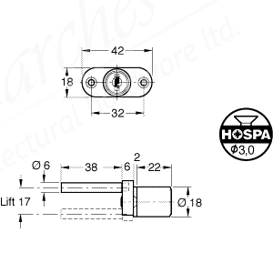 Central locking rotary cylinders, ø 18 mm - Lock cases - Locking and ...