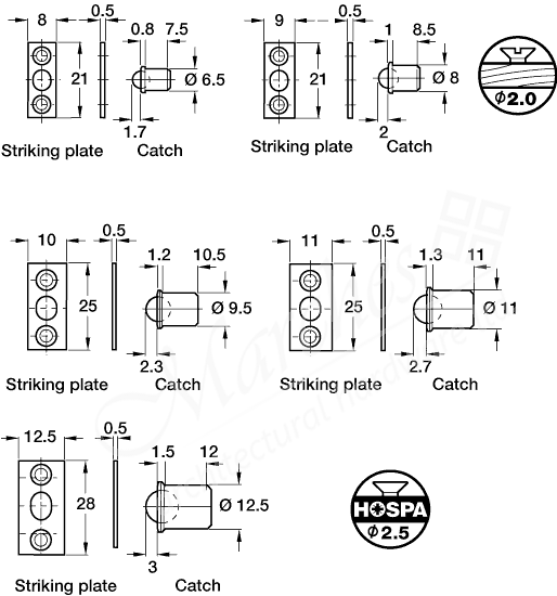 Ball Catch St Brass 8mm - Catches - Latches, Deadbolts & Catches ...