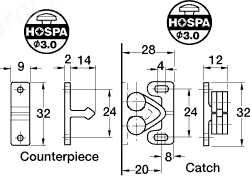 Twin roller catch, spring loaded, nylon - Roller catches - Locking and ...