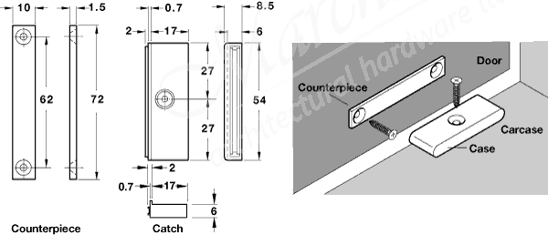 Magnetic catch - 5kg pull - Various Finishes - Magnetic catches ...
