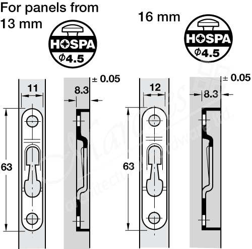 Modular 12 Semi-closed - Mod-eez Modular Fittings - Connecting Fittings ...