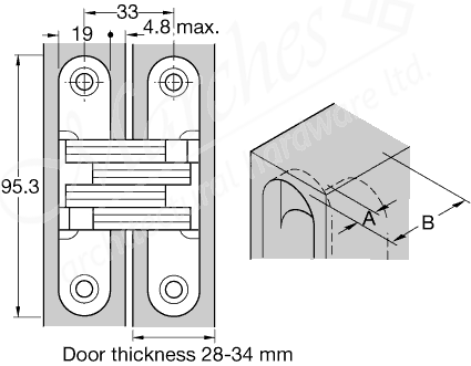 Soss Hinge 212, for 28-34mm doors (Pair) - Hinges - Marches ...
