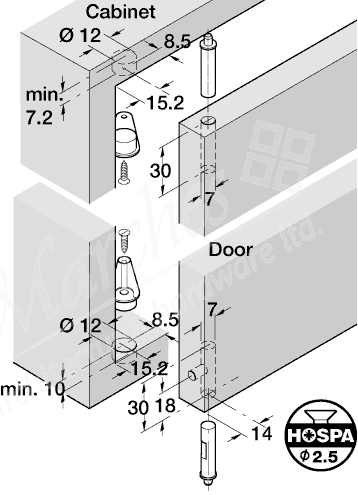 Pivot Hinge Plastic White - Pivot hinges - Ironmongery Hinges ...