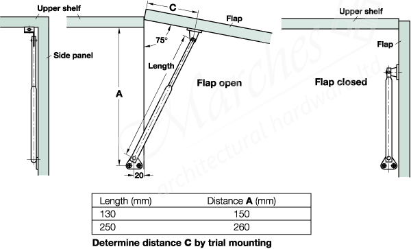 Firmatop lid stay, with spring - Stays: Lid stays - Locking and ...