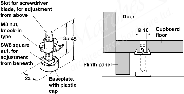 Plinth adjusting fitting - Cabinet carcase and plinth fittings ...