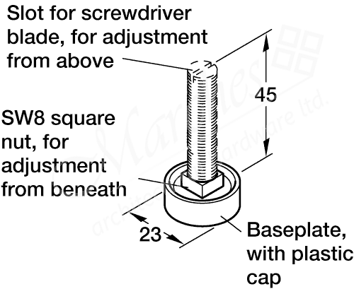 Plinth Adjusting Fittings - Cabinet carcase and plinth fittings ...