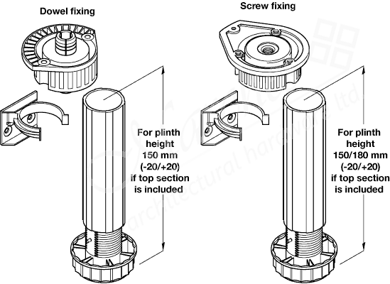 Plinth feet set - Cabinet carcase and plinth fittings - Kitchen ...