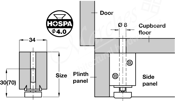 Plinth adjusting fittings - Cabinet carcase and plinth fittings ...