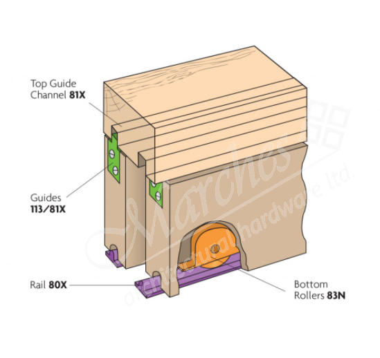 23kg Yorkshire Sliding Window Kit 1200mm Track - Internal Sliding, Bi ...