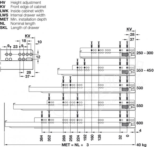 Grass Concealed 40kg Dynapro Drawer Runners - Makita Clearance - Whilst ...