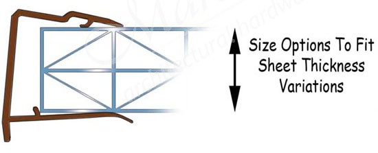 PVC Roof End Closures 25mm - White - End Closures - Capex Roofing ...